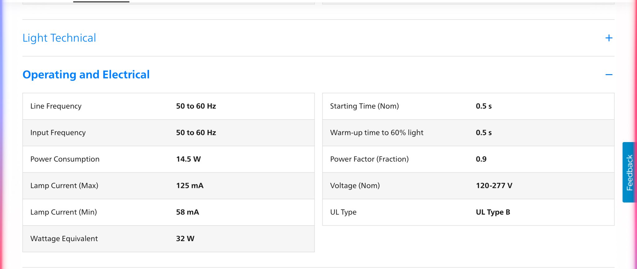T8 & T12 LED Replacement Bulb Types Explained - Kenny Manchester.com